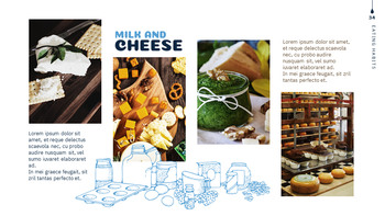 Milk Easy Google Slides Template