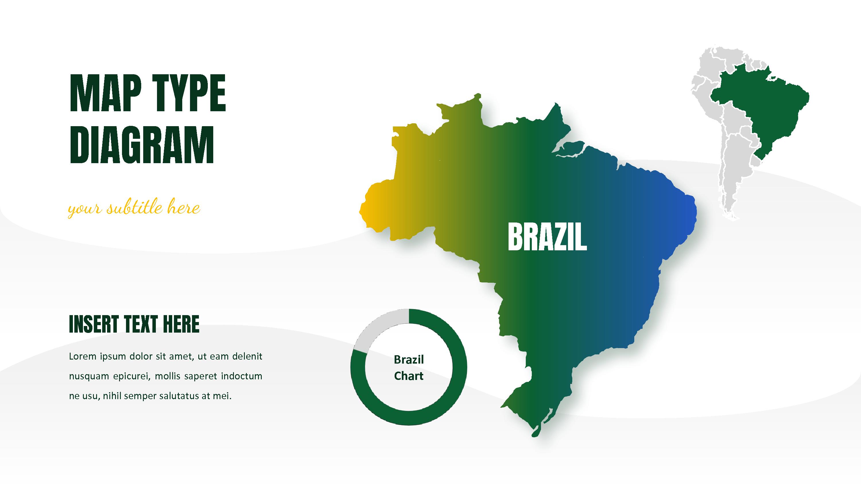 Viva Brazil Simple Google Slides Templates