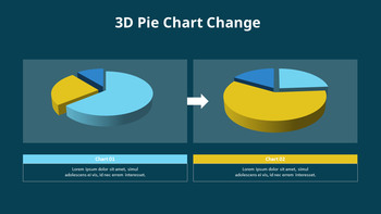 3D Pie Charts for Comparison