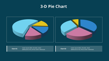 3D Pie Charts for Comparison