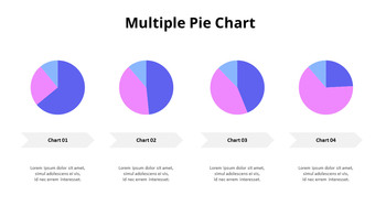 Pie Chart Process
