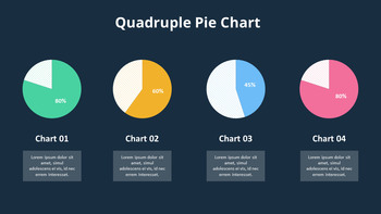 Pie Chart Process