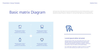 Dental Clinic Google presentation