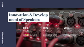 Development of speakers Interactive PowerPoint Examples