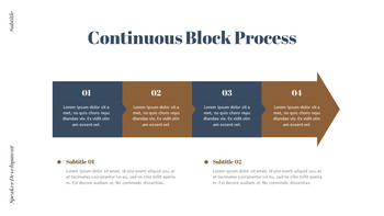 Development of speakers Interactive PowerPoint Examples