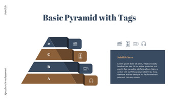 Development of speakers Interactive PowerPoint Examples