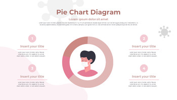 NCoV & Social Distancing Google Presentation Slides
