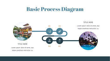 Summer Vacation Google PowerPoint|Travel|Slides