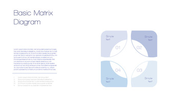 3D Bioprinter PowerPoint deck Design