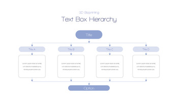 3D Bioprinter PowerPoint deck Design