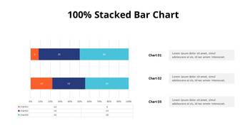 100% Stacked Bar Chart Set