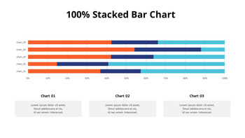 100% Stacked Bar Chart Set