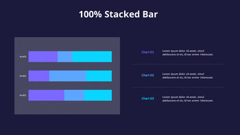 100% Stacked Bar Chart Set
