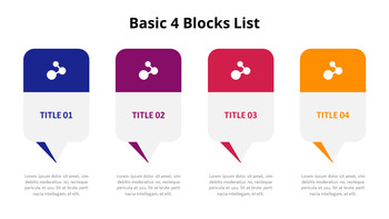Diagramme de la liste des 4 blocs