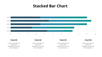 Various Stacked Bar Chart