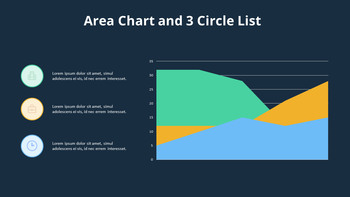 3 Stages Filled Area Chart with List