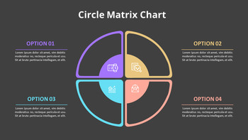 Circle Matrix Analysis Diagram