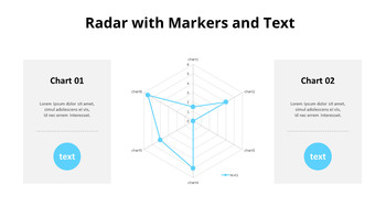 Radar Chart with Markers with Text