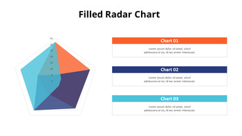 Transparent Colored Radar Chart with Text