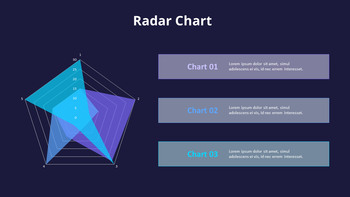 Transparent Colored Radar Chart with Text