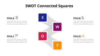 Diagramme animé - Diagramme d'analyse SWOT vertical