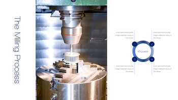 Milling Machines Outline PPT Presentation|Business|Templates