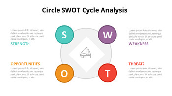 SWOT Analysis Diagram Animated Slides