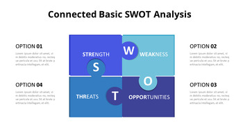 SWOT Grid Analysis Diagram Animated Slides in PowerPoint