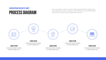 UNTACT ERA Easy PPT Template|IT/Commerce