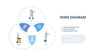COVID-19 Cleaning and Disinfecting template design