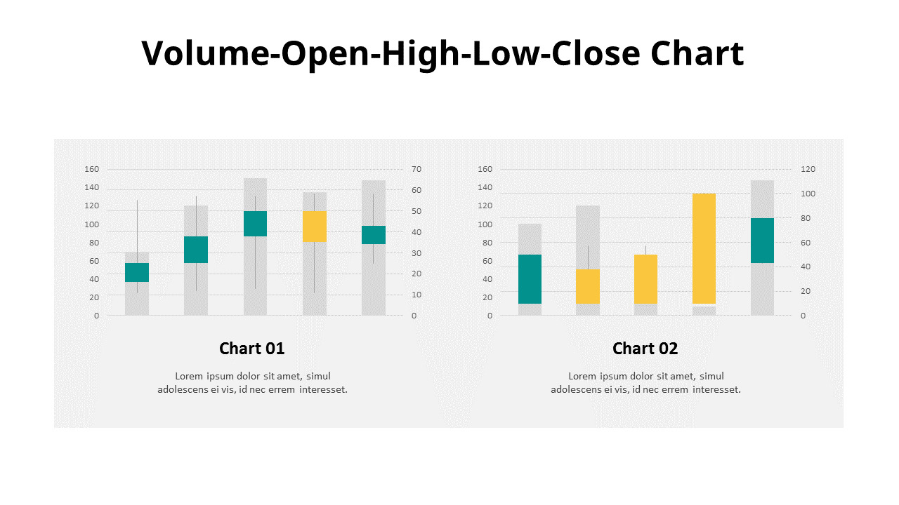 Comparison Stock Chart Templates