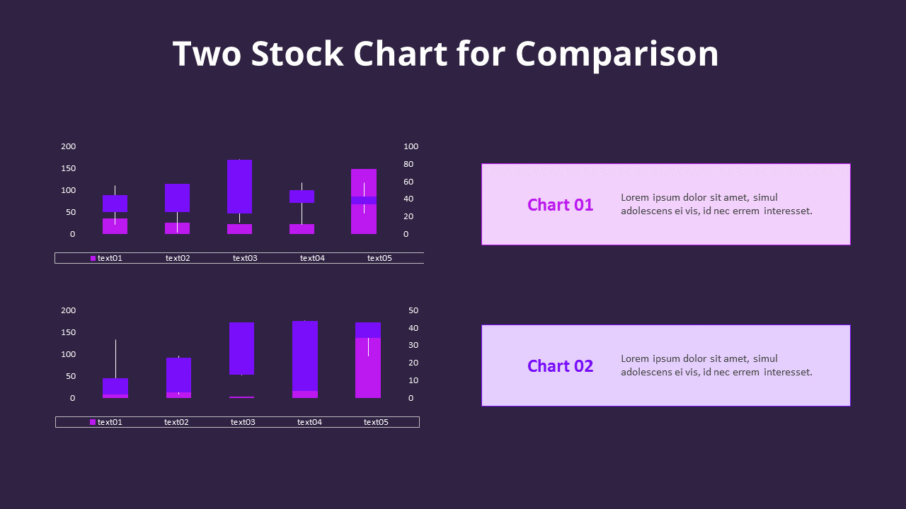 stock comparisons charts Simple comparison design