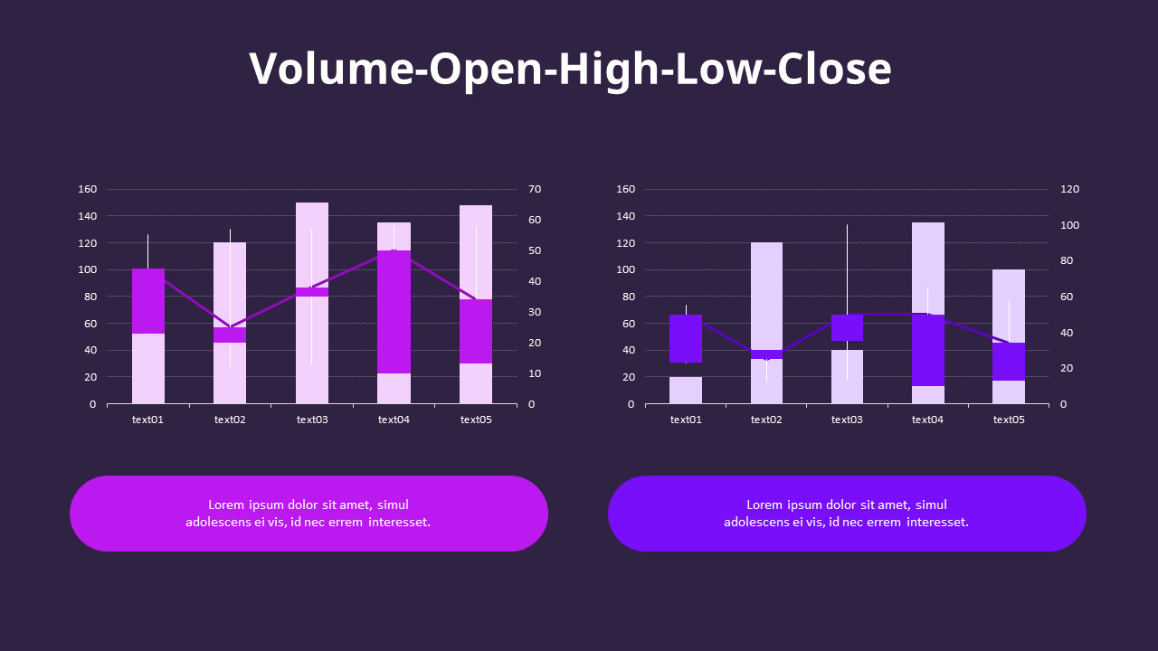 Comparison Stock Chart Templates
