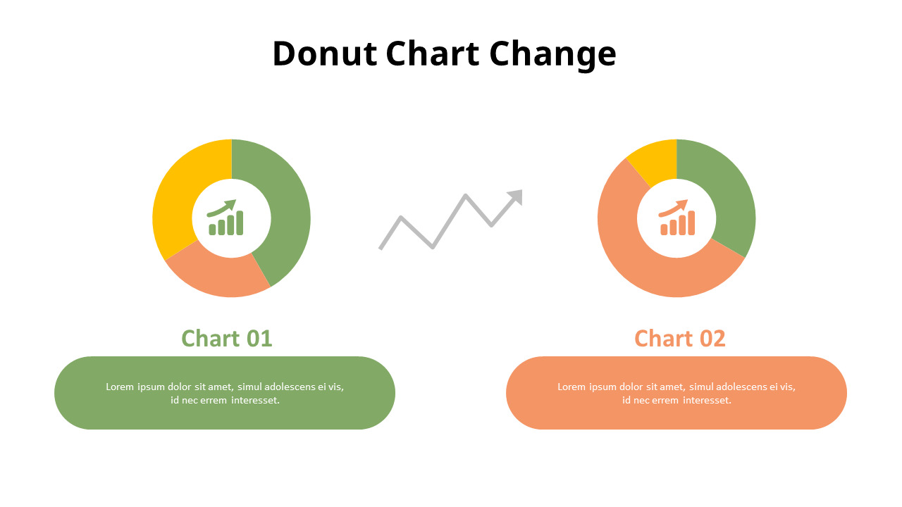 Comparison Two Donut Chart|Doughnut
