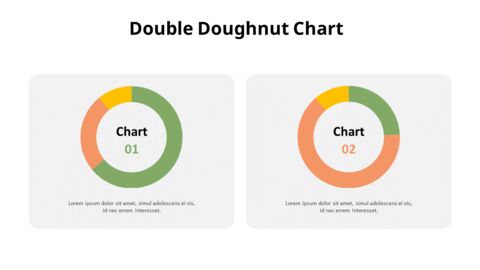 Tableau de comparaison à deux donuts|Donut