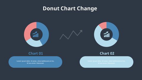 Tableau de comparaison à deux donuts|Donut