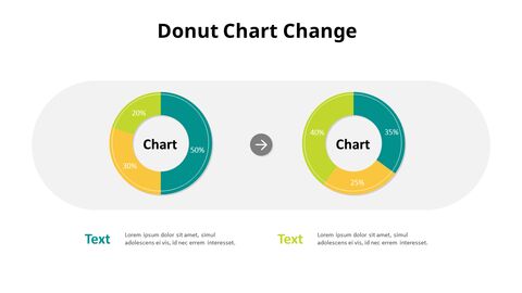 Data Chage Two Dounught 차트|도넛형