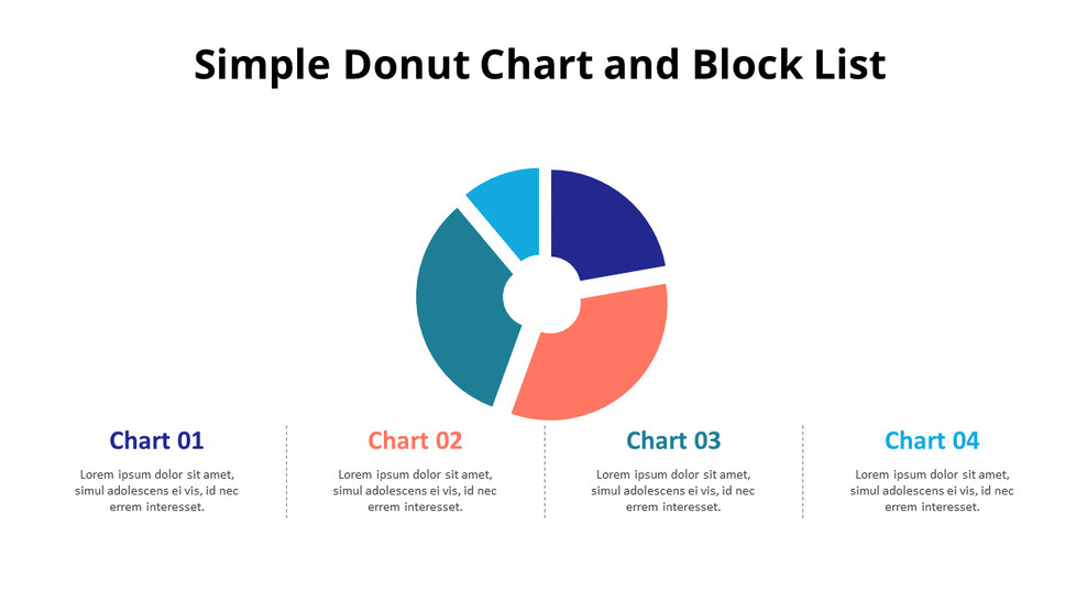 Divided Donut Chart with Bottom Text|Doughnut