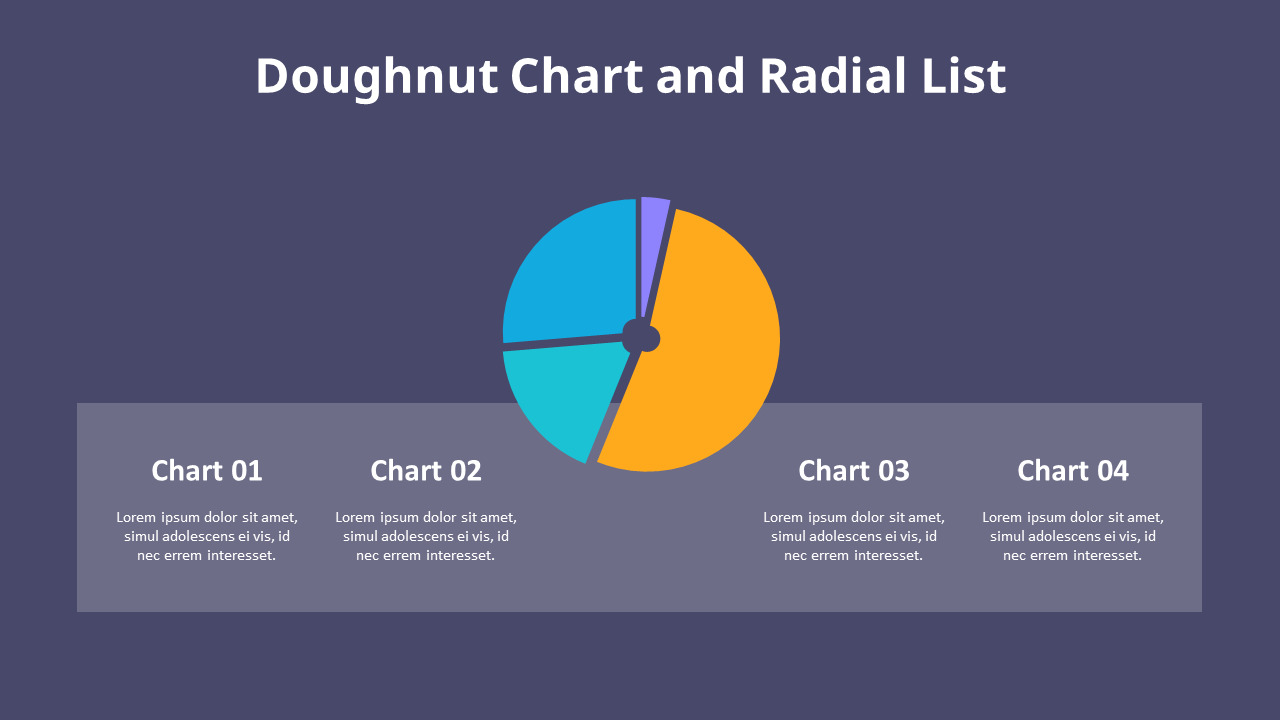 Divided Donut Chart with Bottom Text|Doughnut