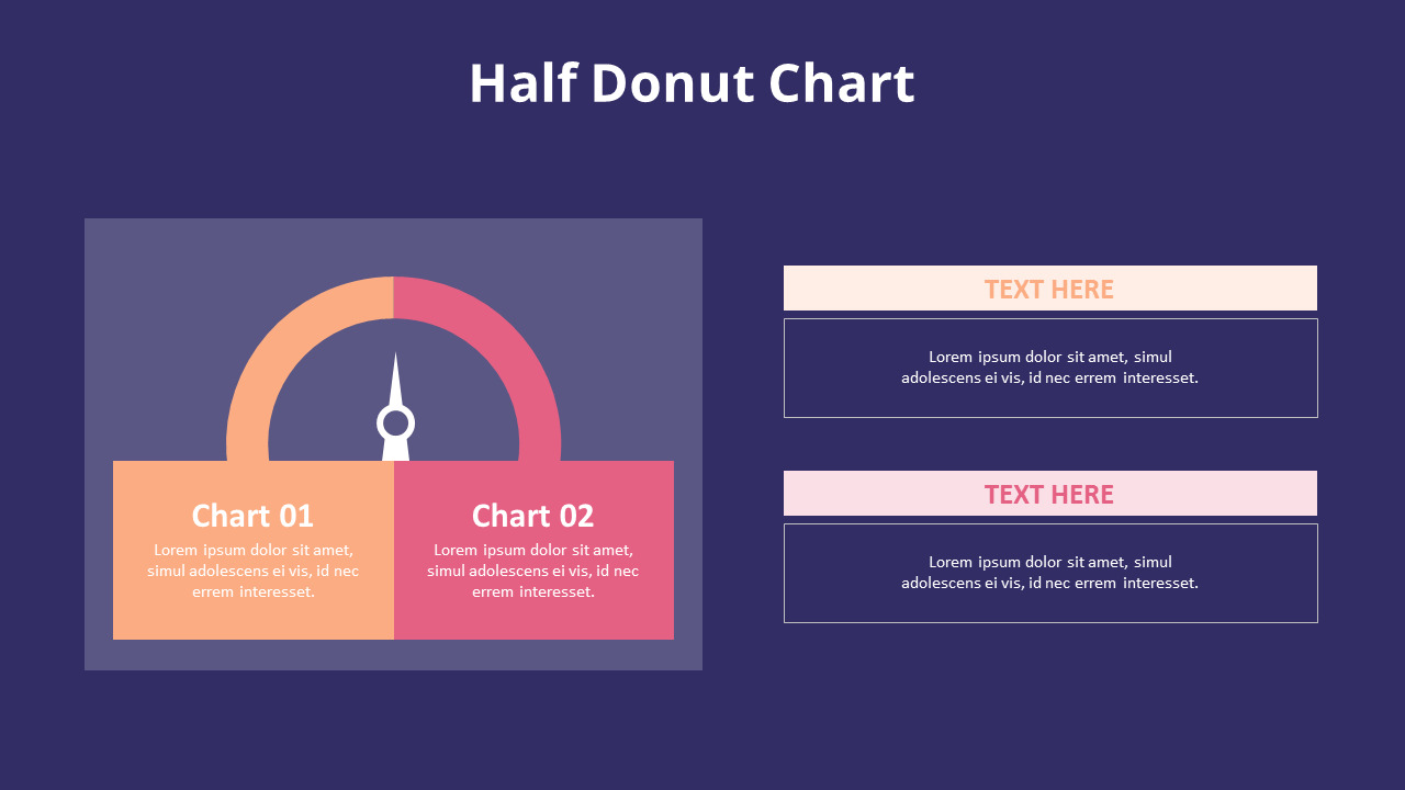Semi Circle Donut Chart Templatedoughnut 