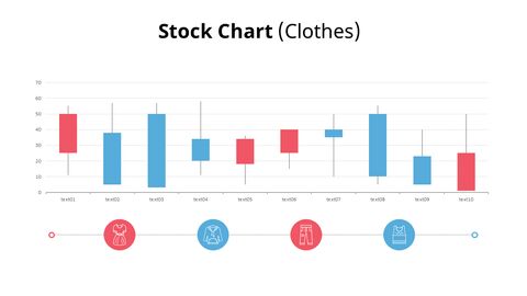 Simple Stock Chart Set
