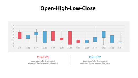 Simple Stock Chart Set