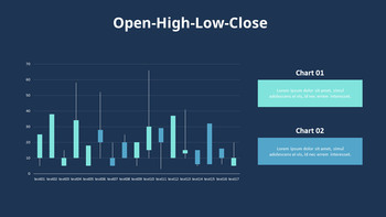 Simple Stock Chart Set