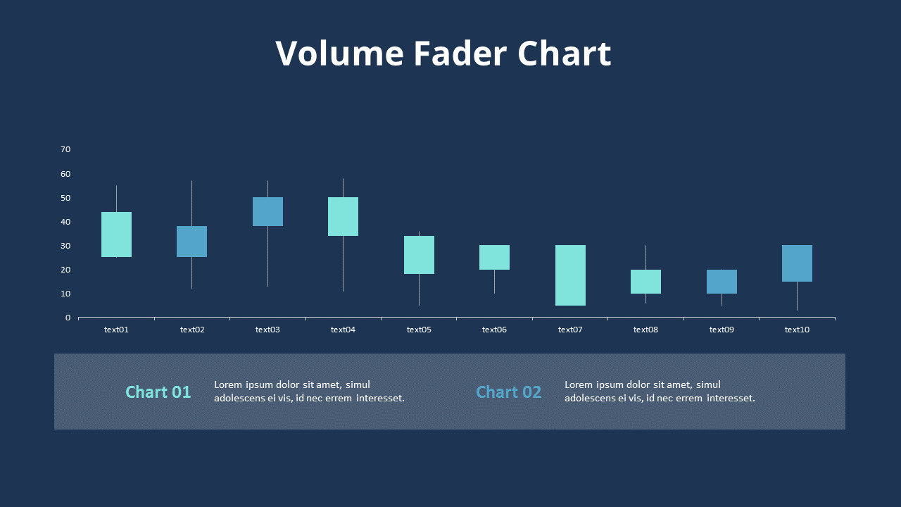Simple Stock Chart Set