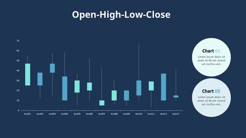 Simple Stock Chart Set