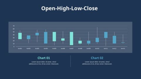 Simple Stock Chart Set