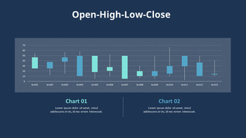 Simple Stock Chart Set
