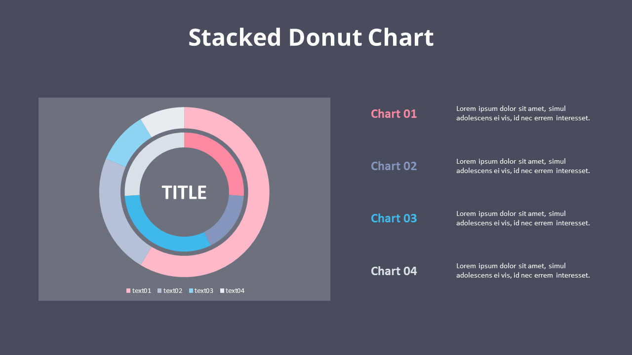 Donut Chart Template Html at Steven Highfill blog