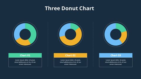 Three Division Donut Chart|Doughnut