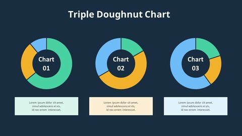 Three Division Donut Chart|Doughnut